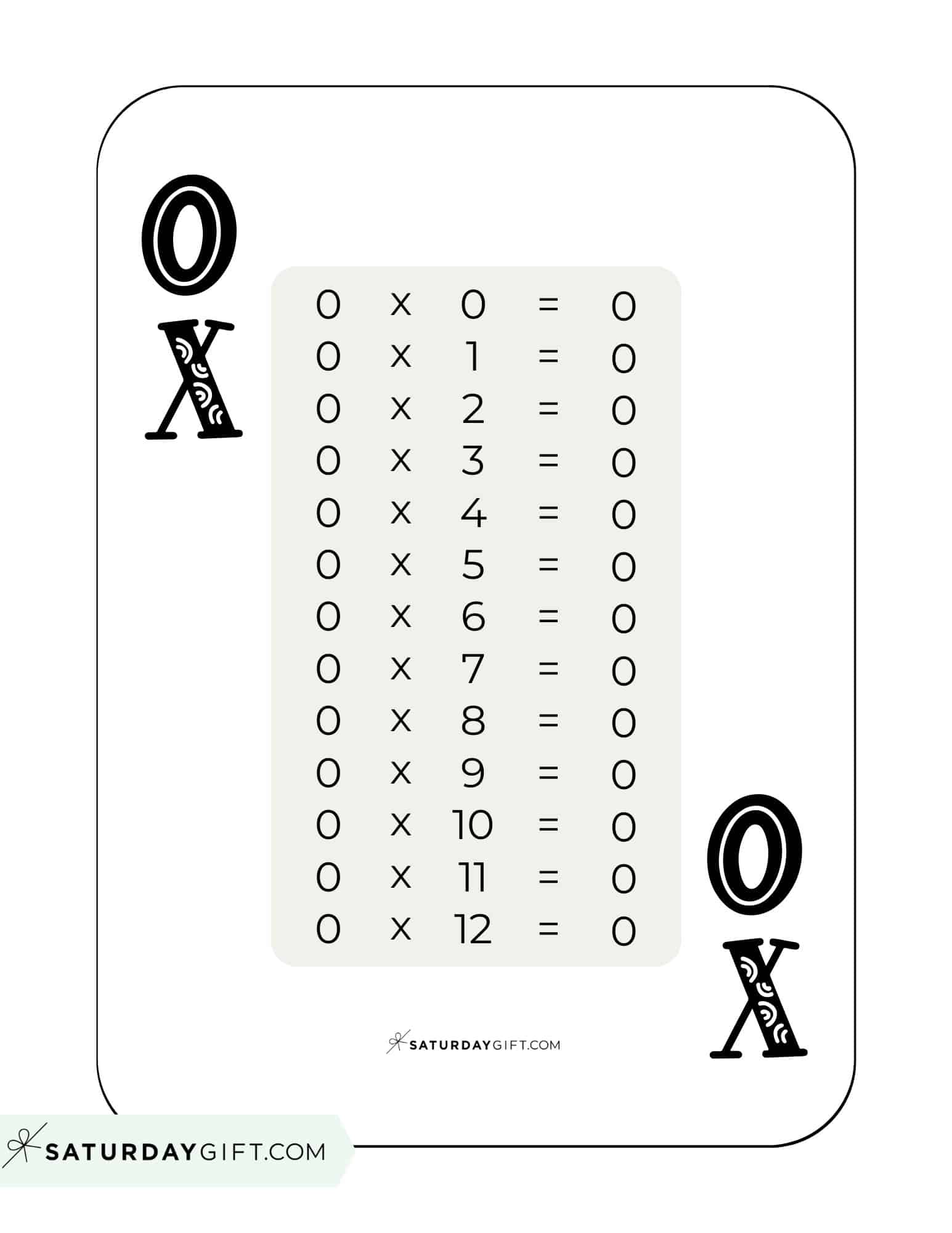 0 Times Table Chart - 10 Cute & Free Printables | SaturdayGift