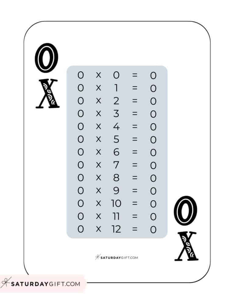 0 Times Table Chart - 10 Cute & Free Printables | SaturdayGift