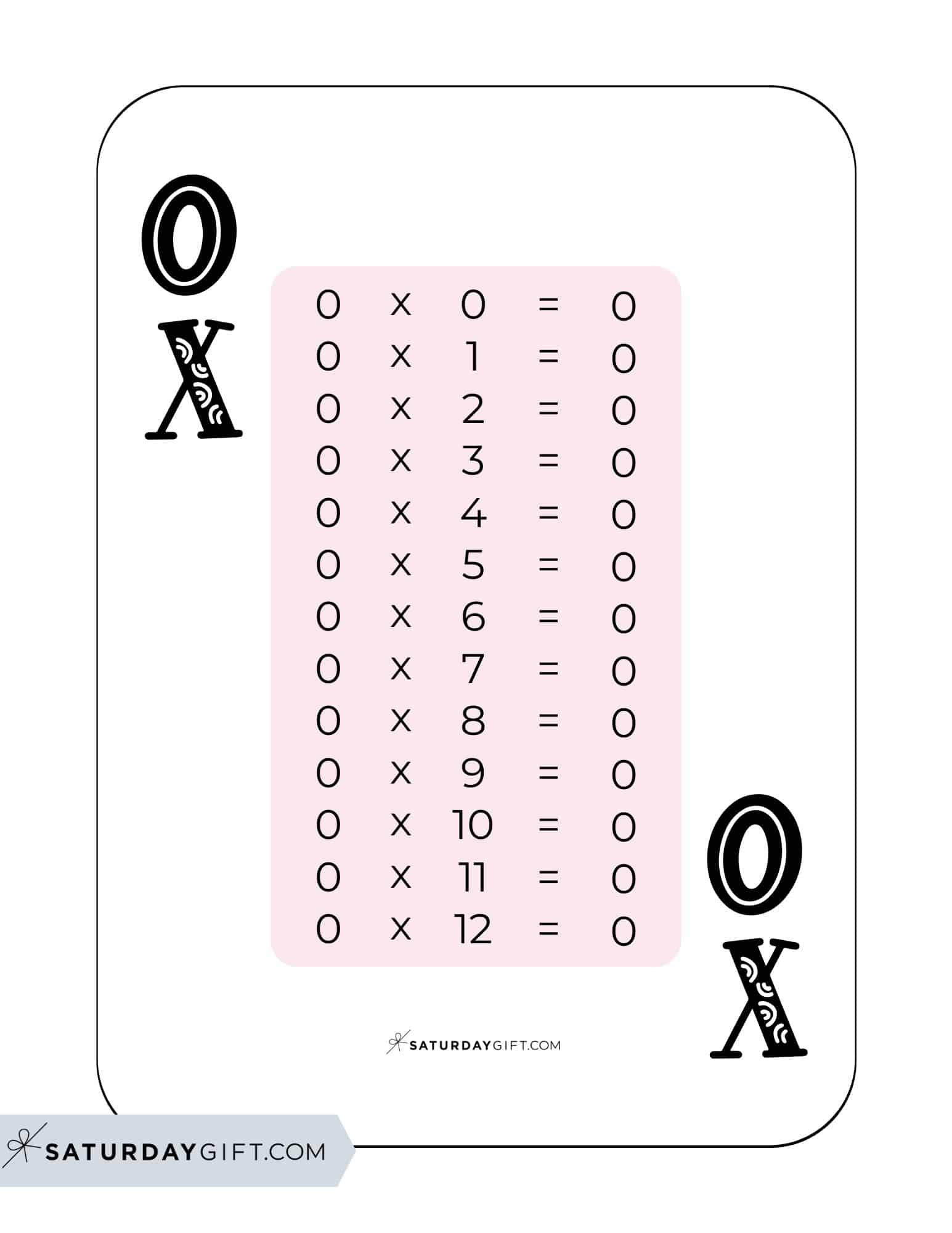 0 Times Table Chart - 10 Cute & Free Printables | SaturdayGift