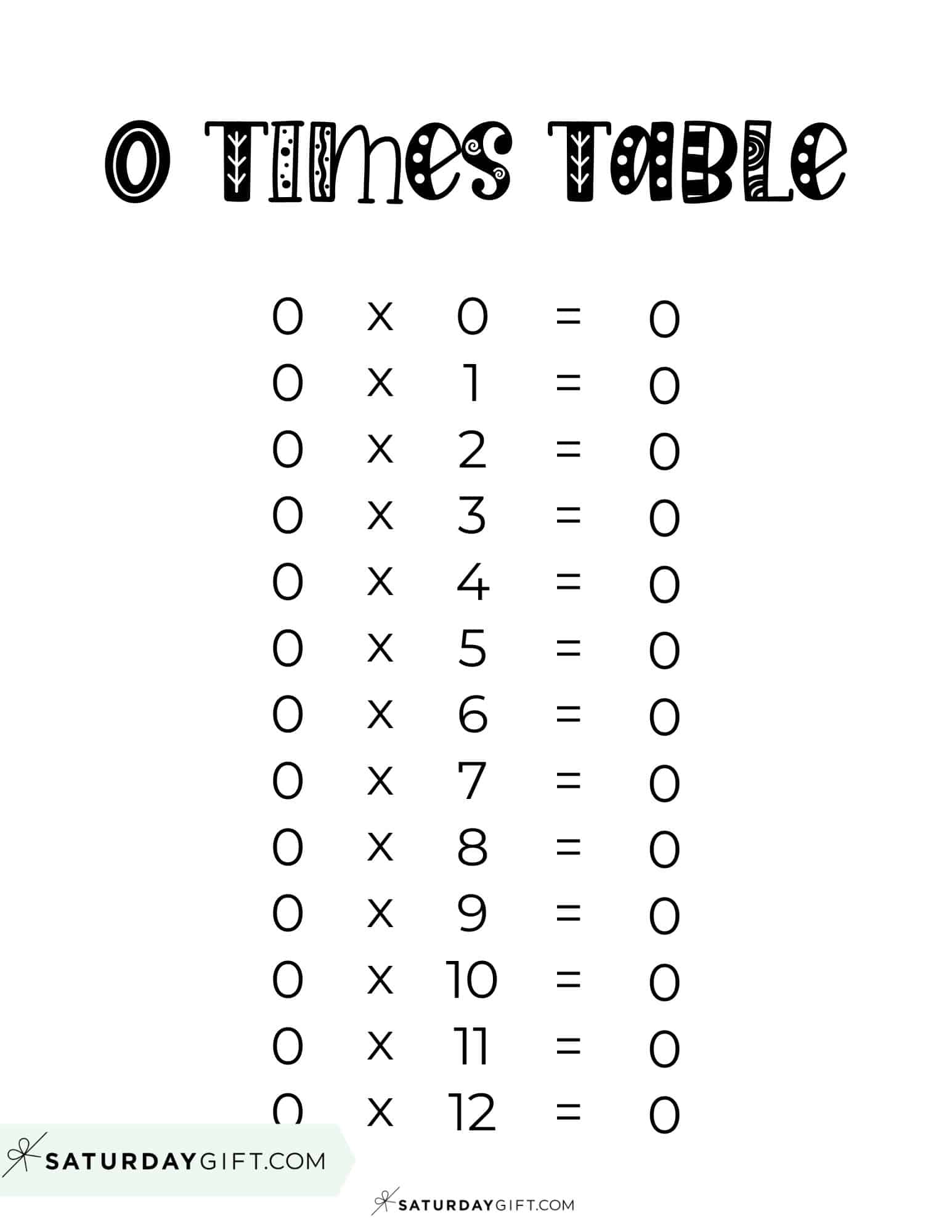0 Times Table Chart - 10 Cute & Free Printables | SaturdayGift