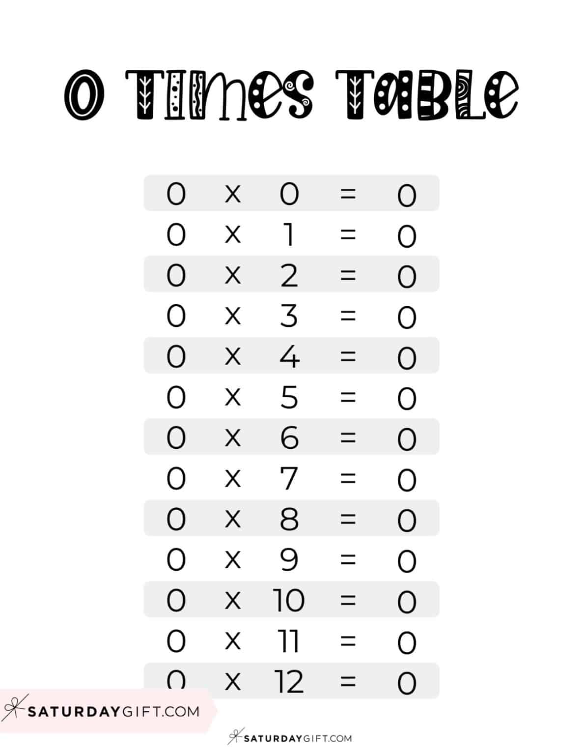 0 Times Table Chart - 10 Cute & Free Printables | SaturdayGift