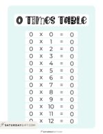 0 Times Table Chart - 10 Cute & Free Printables | SaturdayGift