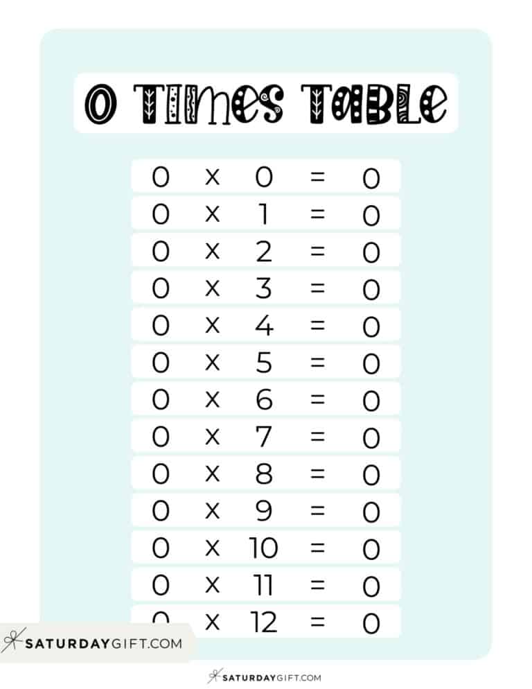 0 Times Table Chart - 10 Cute & Free Printables | SaturdayGift