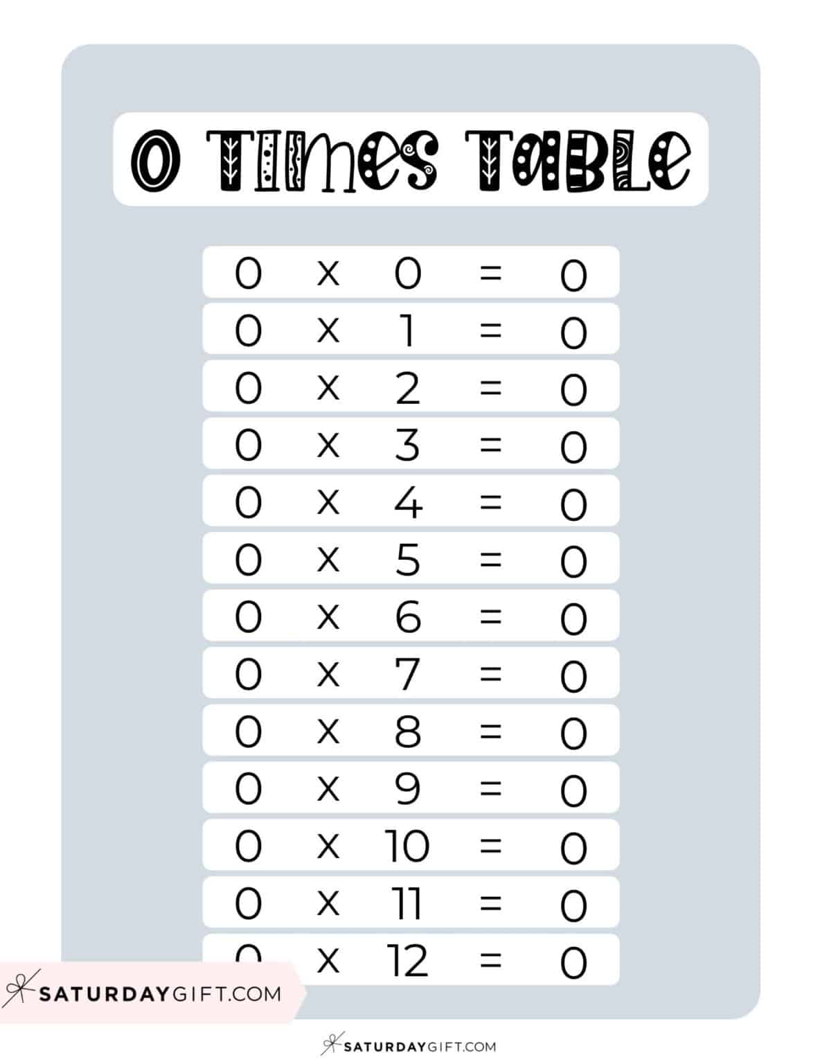 0 Times Table Chart - 10 Cute & Free Printables | SaturdayGift