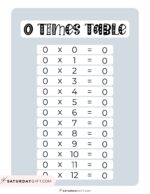 0 Times Table Chart - 10 Cute & Free Printables | SaturdayGift