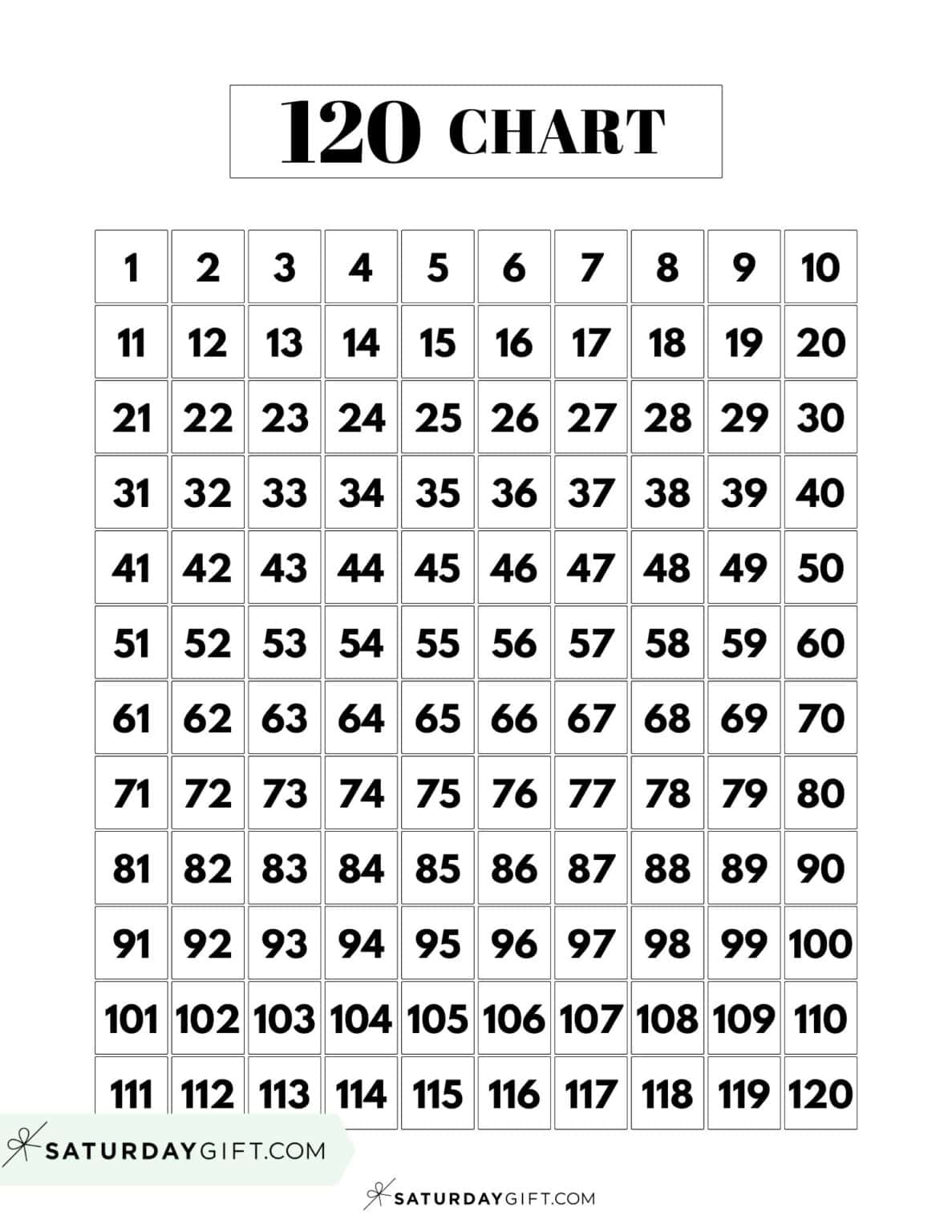 120 Chart Printable - 16 Free Number Charts to 120 Worksheets ...