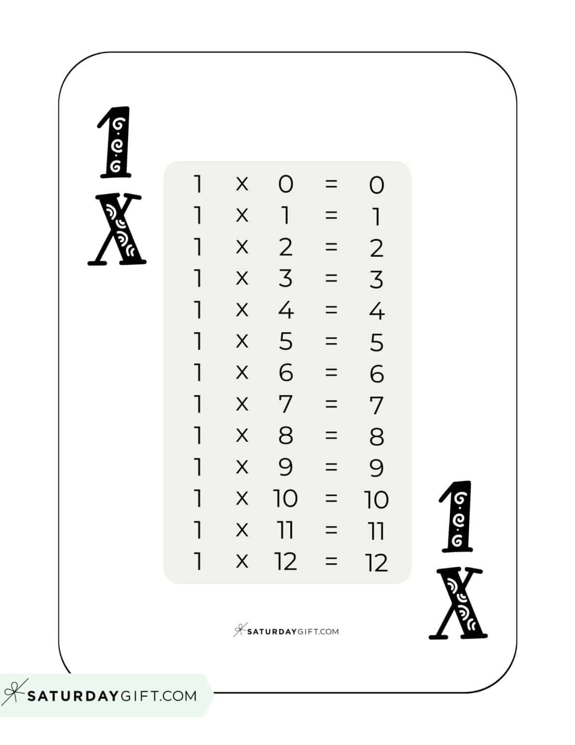 1 Times Table Chart - 15 Cute & Free Printables | SaturdayGift