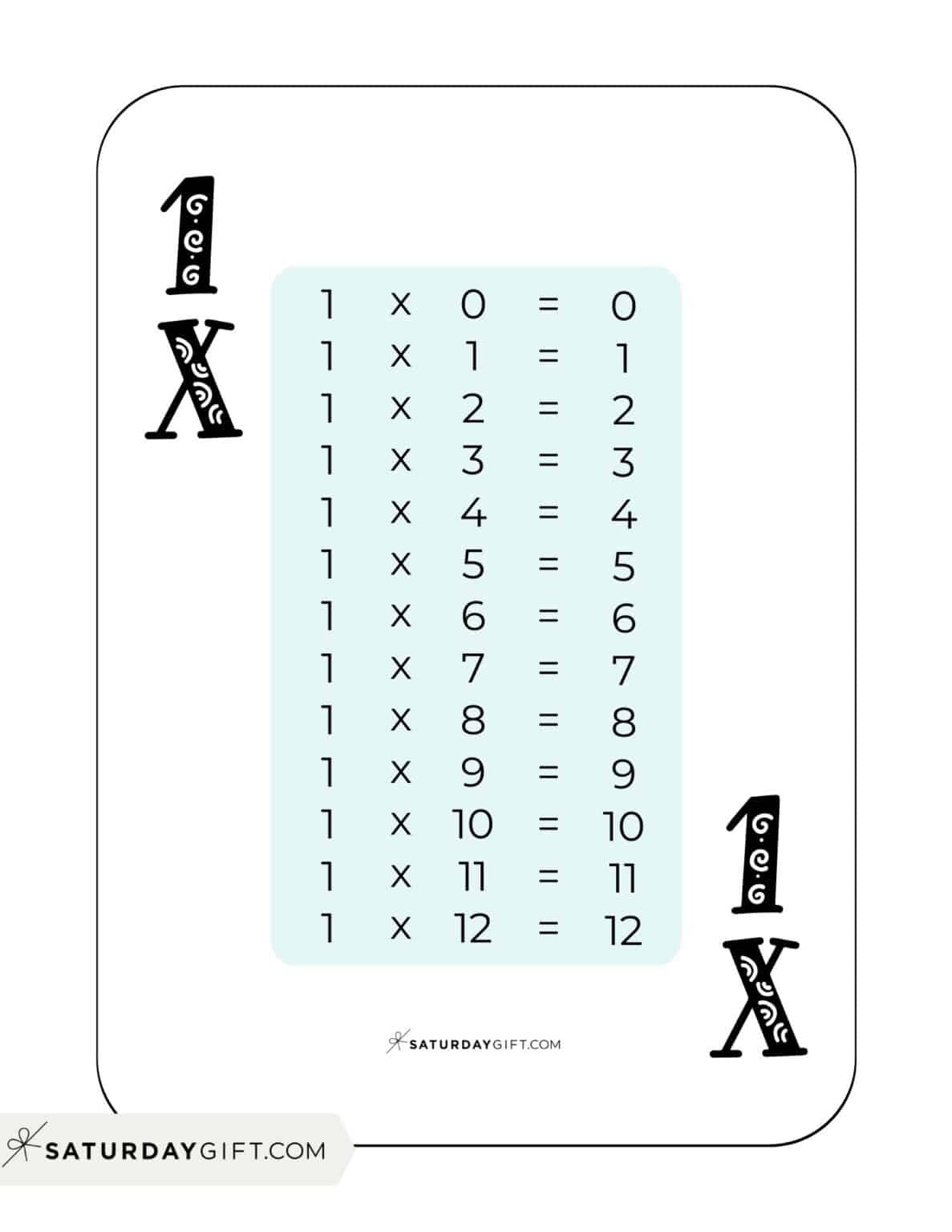 1 Times Table Chart - 15 Cute & Free Printables | SaturdayGift