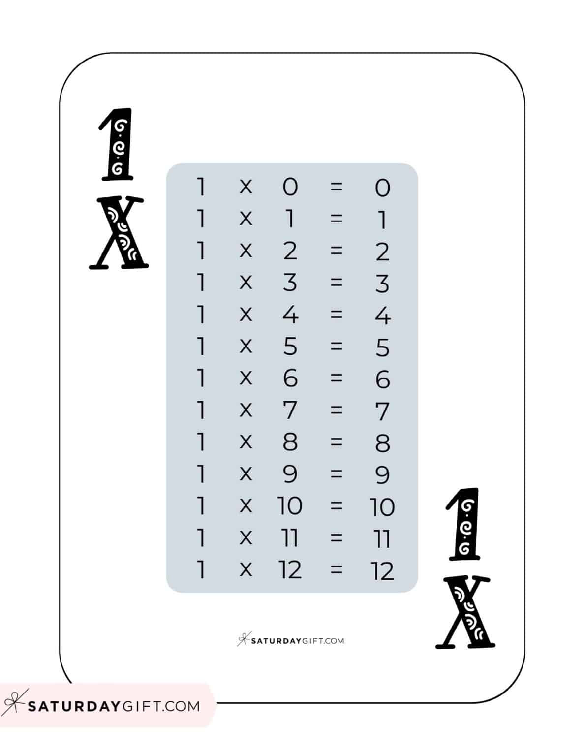 1 Times Table Chart - 15 Cute & Free Printables | SaturdayGift