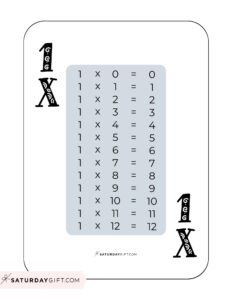 1 Times Table Chart - 15 Cute & Free Printables | SaturdayGift