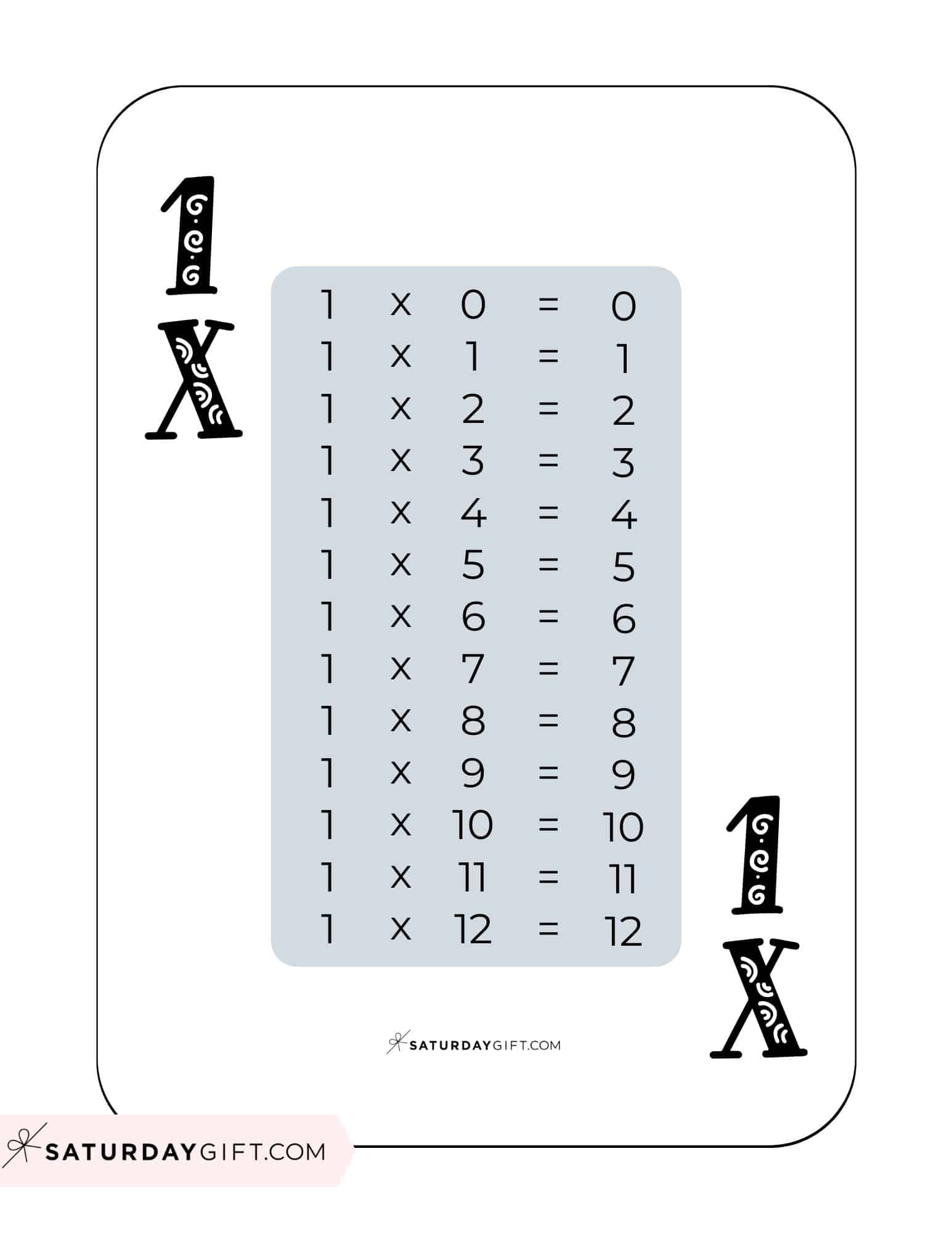 1 Times Table Chart - 15 Cute & Free Printables | SaturdayGift
