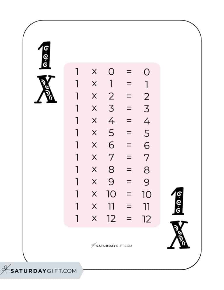 1 Times Table Chart - 15 Cute & Free Printables | SaturdayGift