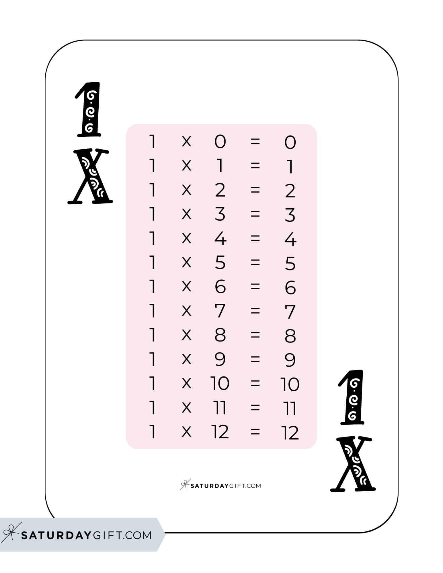 1 Times Table Chart - 15 Cute & Free Printables | SaturdayGift