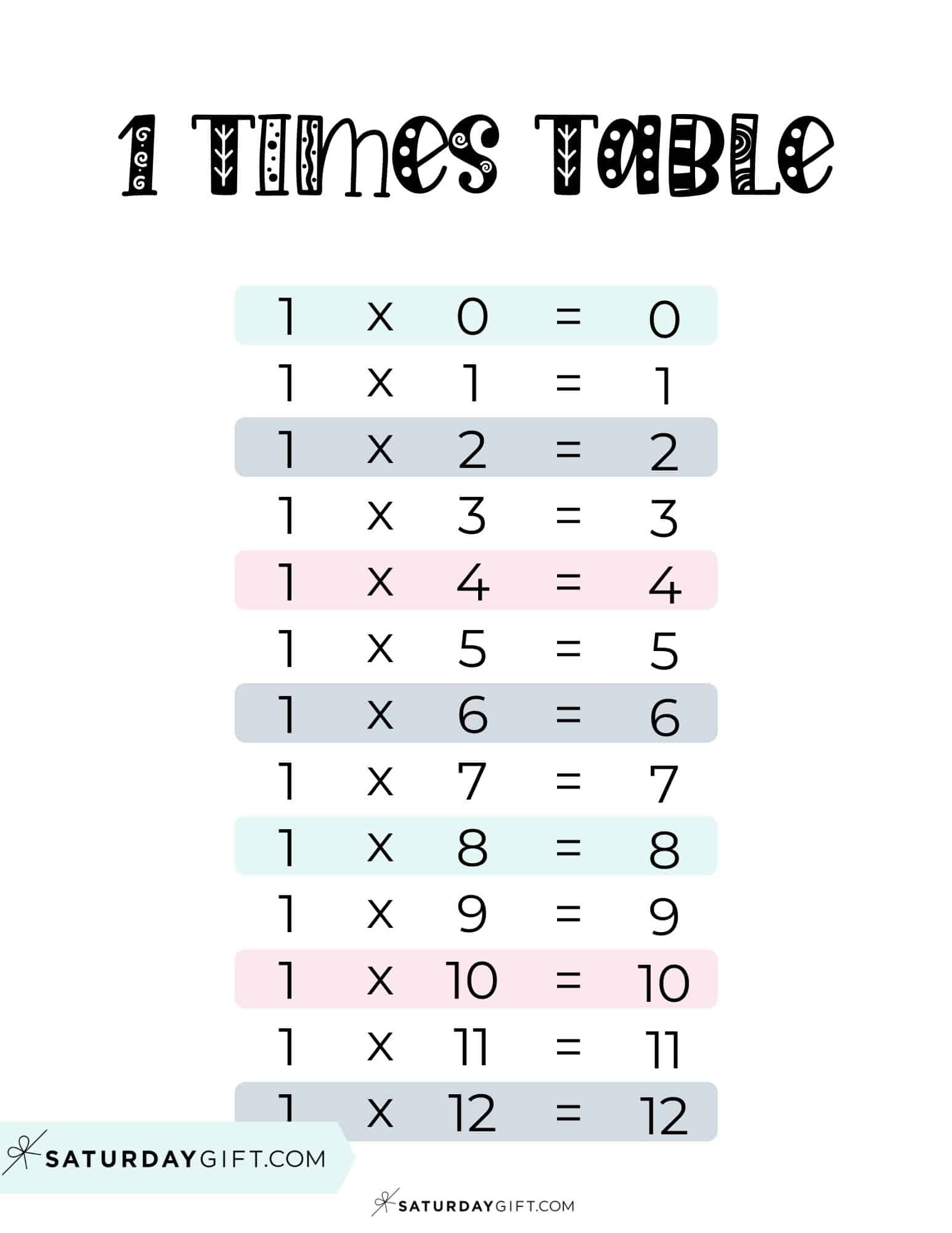 1 Times Table Chart - 15 Cute & Free Printables | SaturdayGift