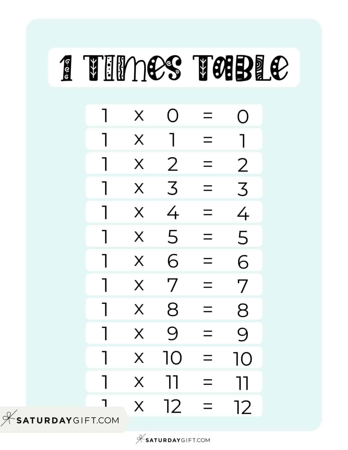 1 Times Table Chart - 15 Cute & Free Printables | SaturdayGift