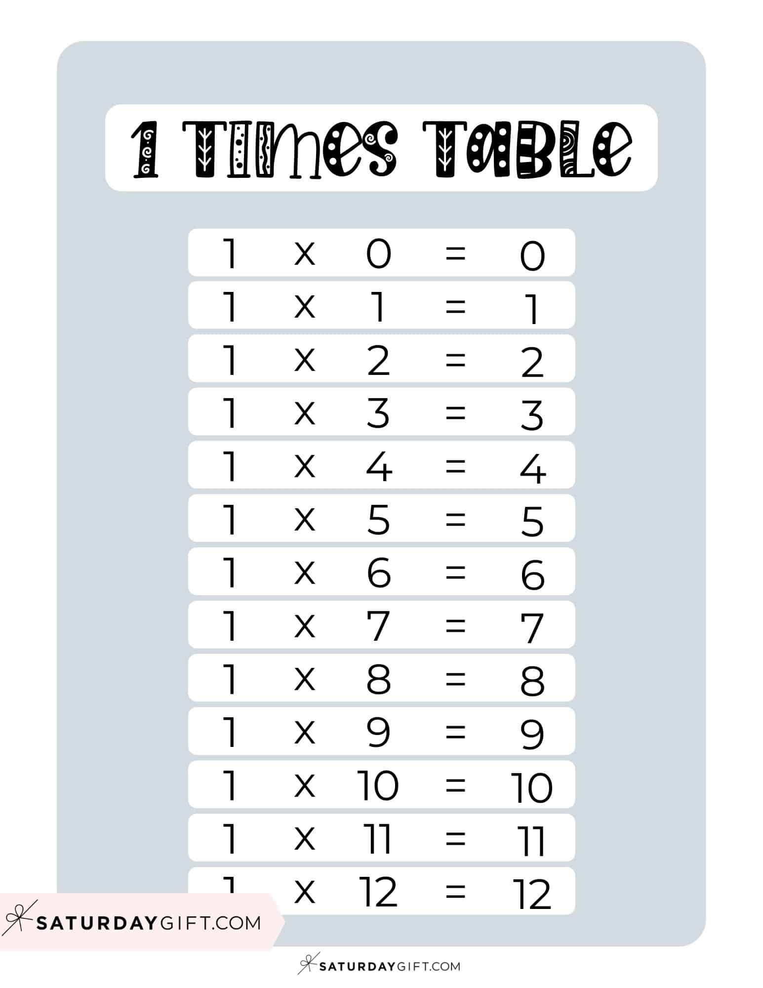 1 Times Table Chart - 15 Cute & Free Printables | SaturdayGift