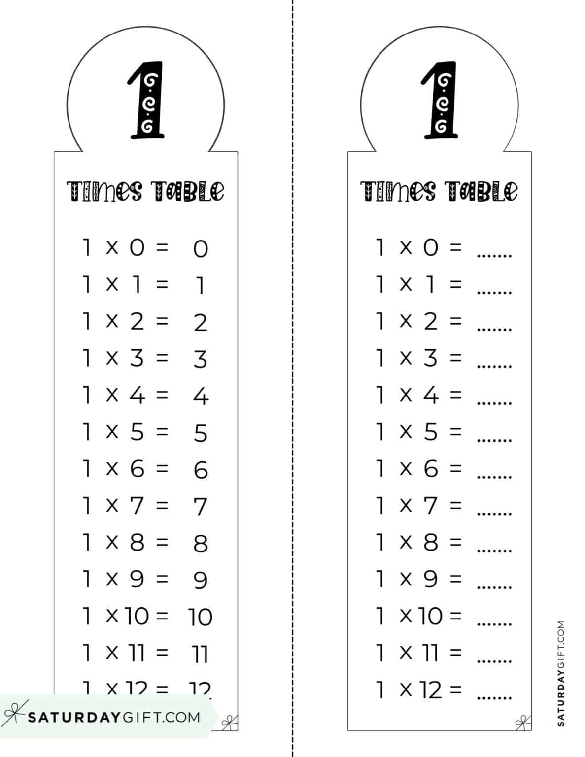 1 Times Table Chart - 15 Cute & Free Printables | SaturdayGift