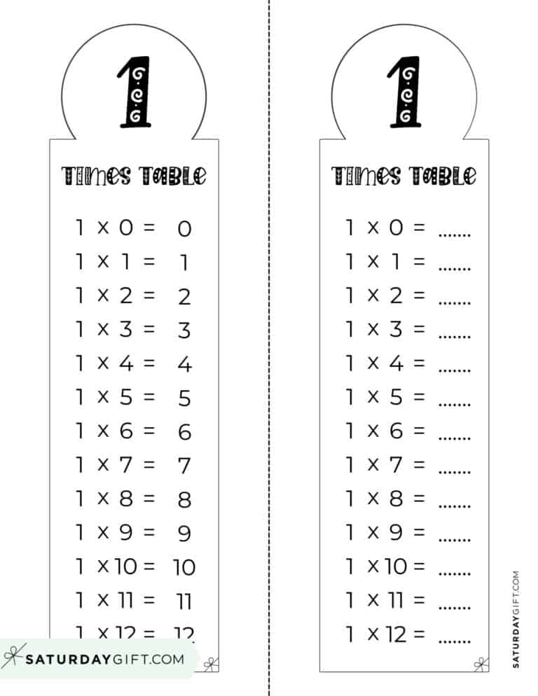 1 Times Table Chart - 15 Cute & Free Printables | SaturdayGift