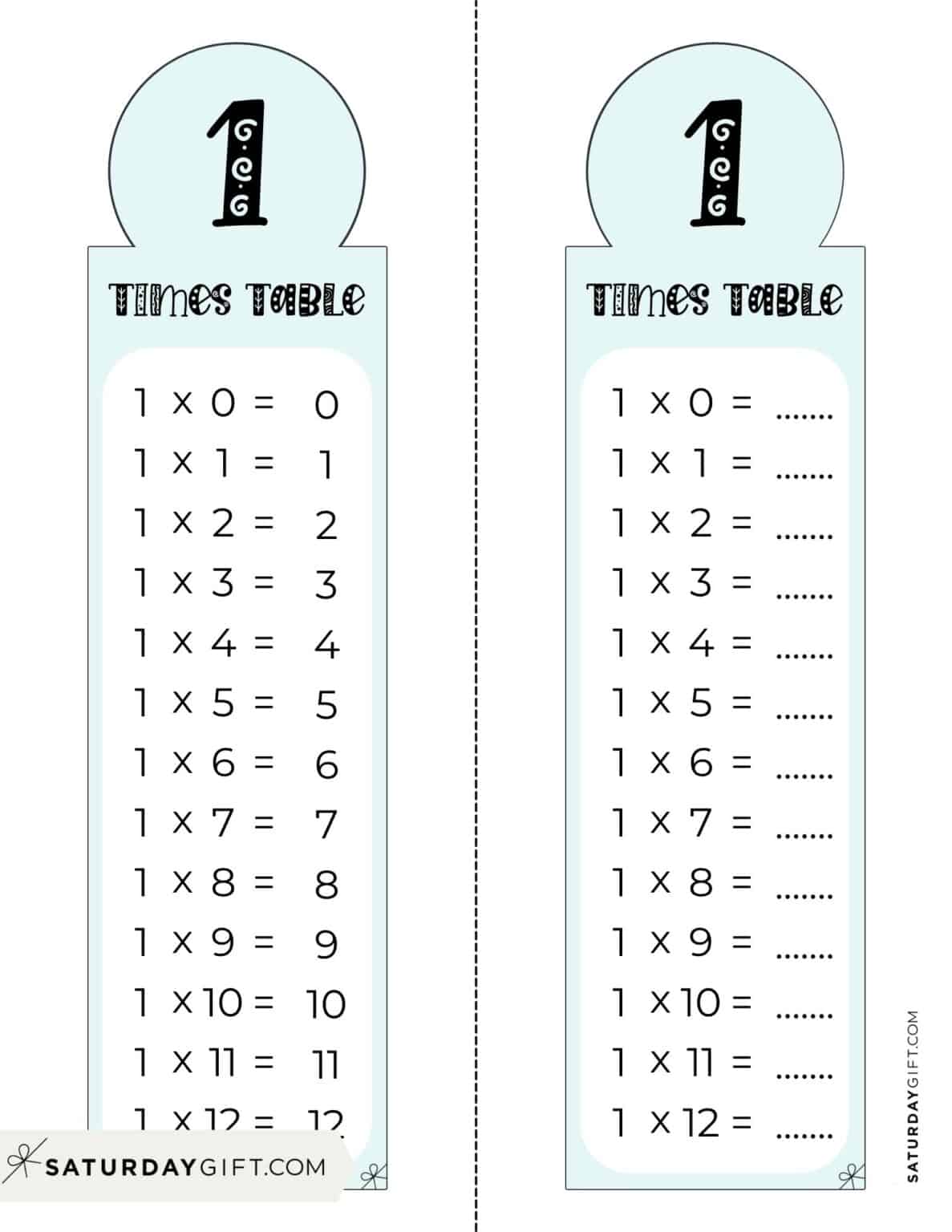 1 Times Table Chart - 15 Cute & Free Printables | SaturdayGift