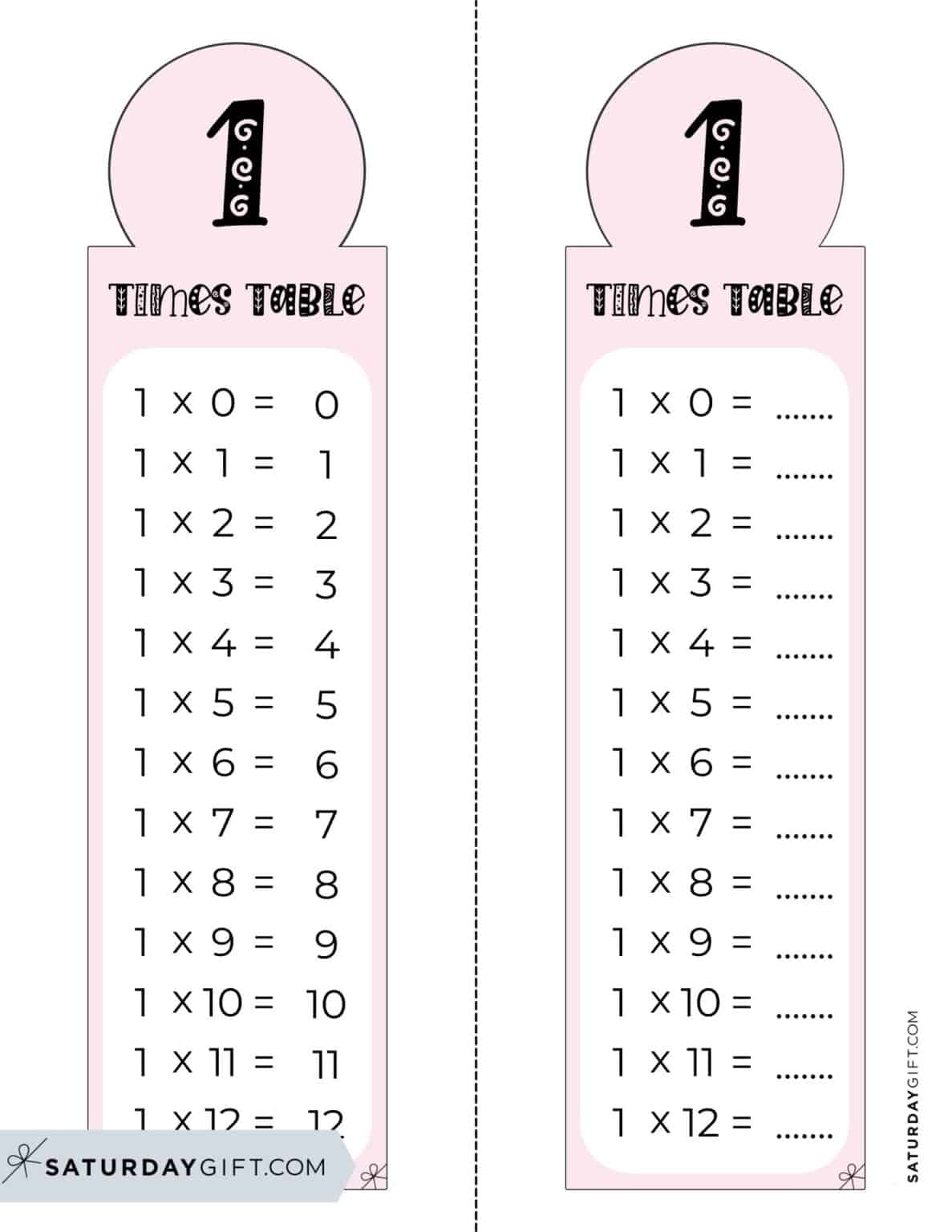 1 Times Table Chart - 15 Cute & Free Printables | SaturdayGift