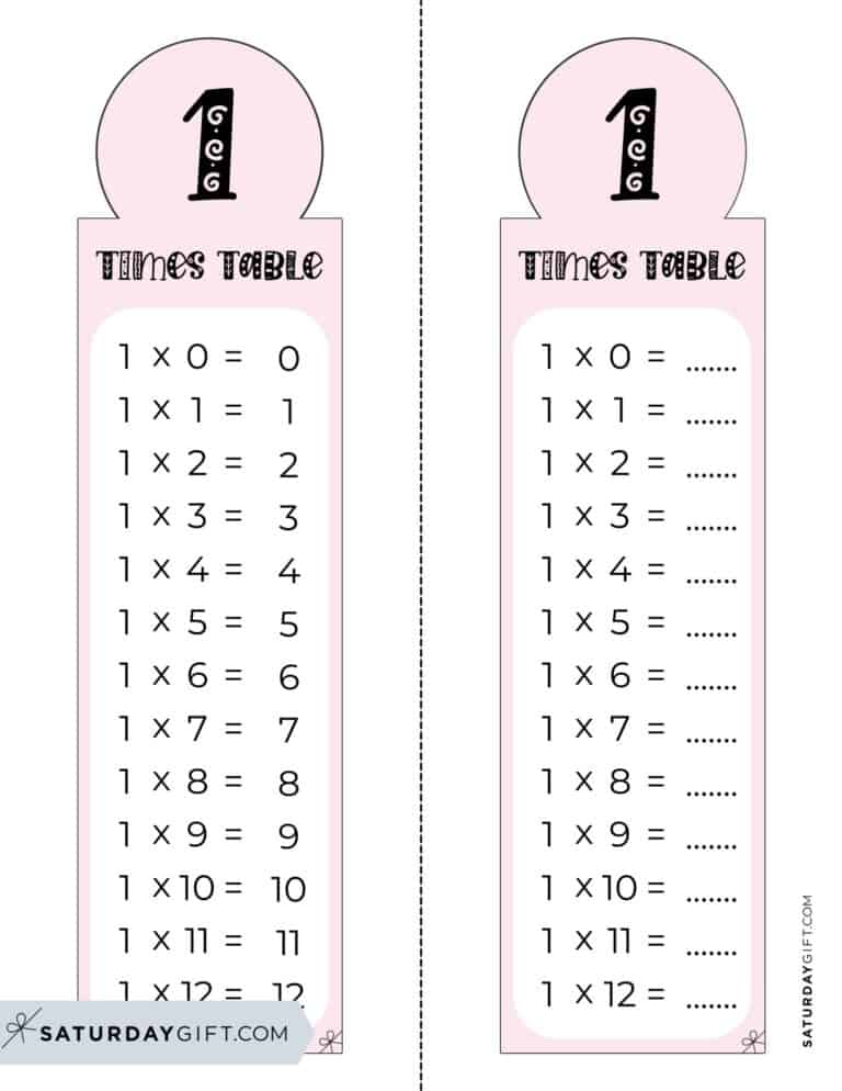 1 Times Table Chart - 15 Cute & Free Printables | SaturdayGift
