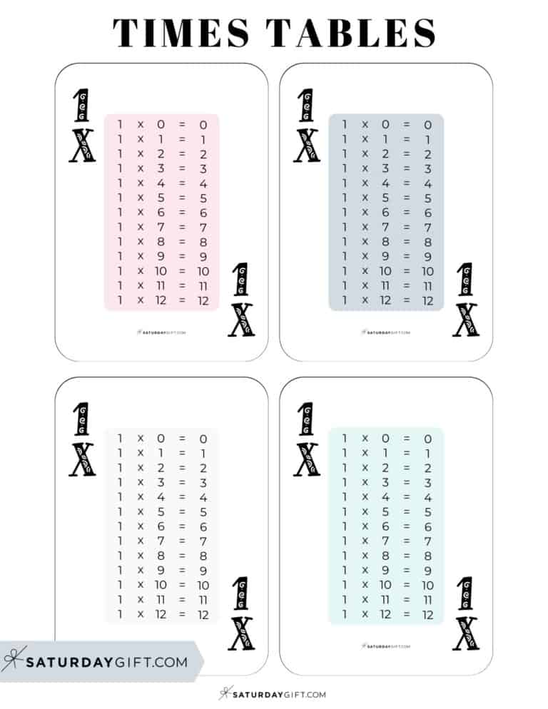 1 Times Table Chart - 15 Cute & Free Printables | SaturdayGift