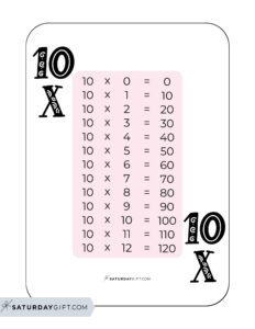 10 Times Table Chart - 15 Cute & Free Printables | SaturdayGift