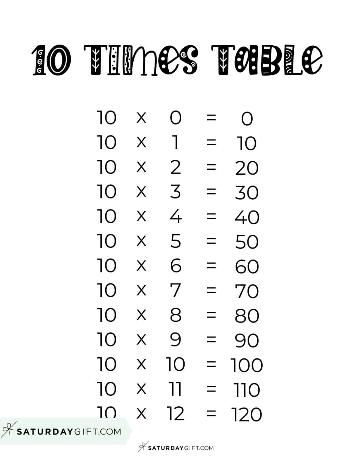 10 Times Table Chart - 15 Cute & Free Printables | SaturdayGift