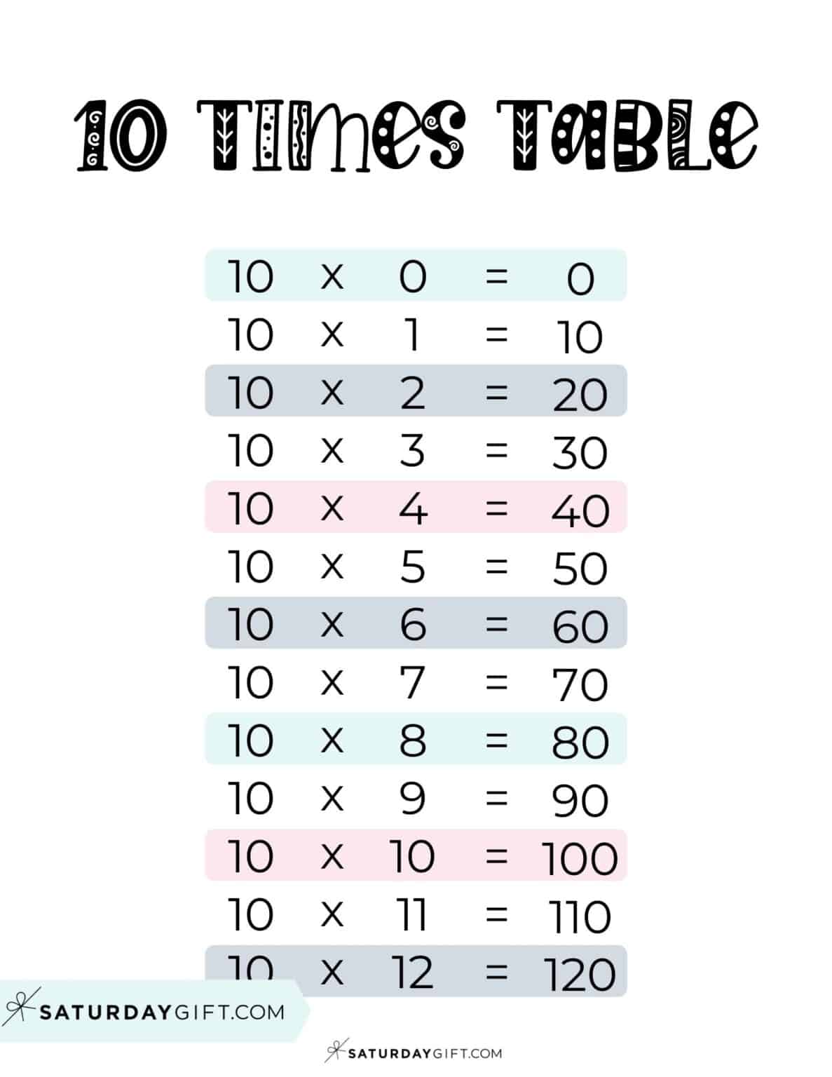 10 Times Table Chart - 15 Cute & Free Printables | SaturdayGift