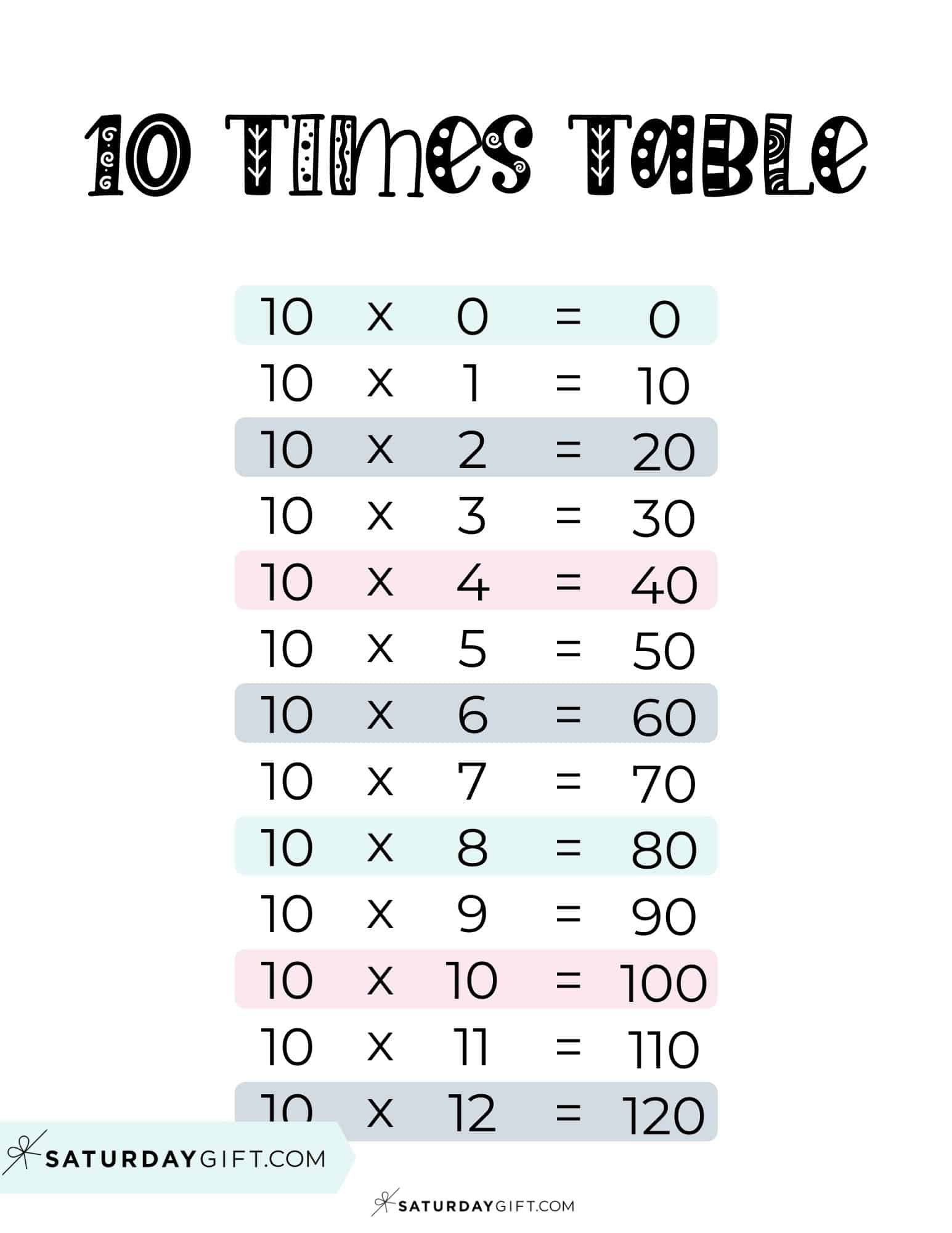 10 Times Table Chart - 15 Cute & Free Printables | SaturdayGift