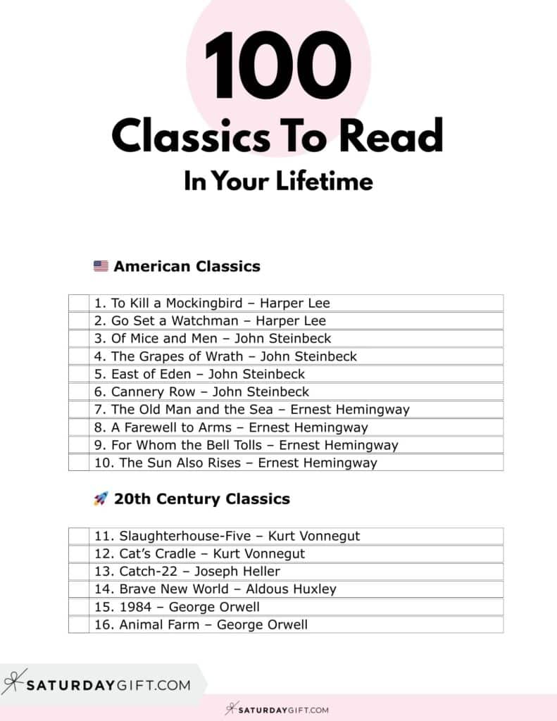 100 Classics To Read In Your Lifetime + Printable List