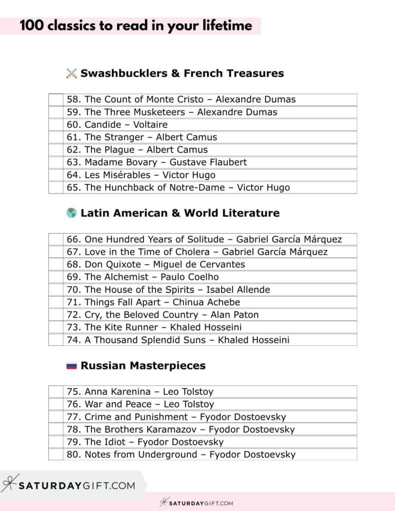 100 Classics To Read In Your Lifetime + Printable List