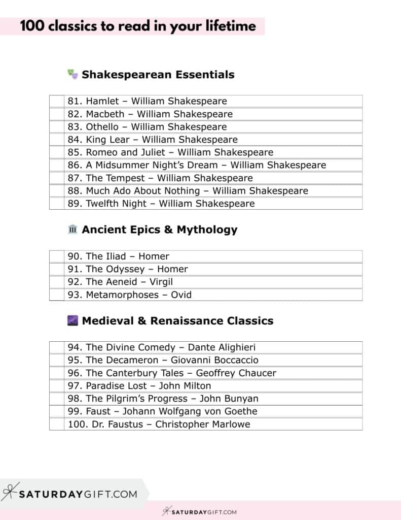 100 Classics To Read In Your Lifetime + Printable List