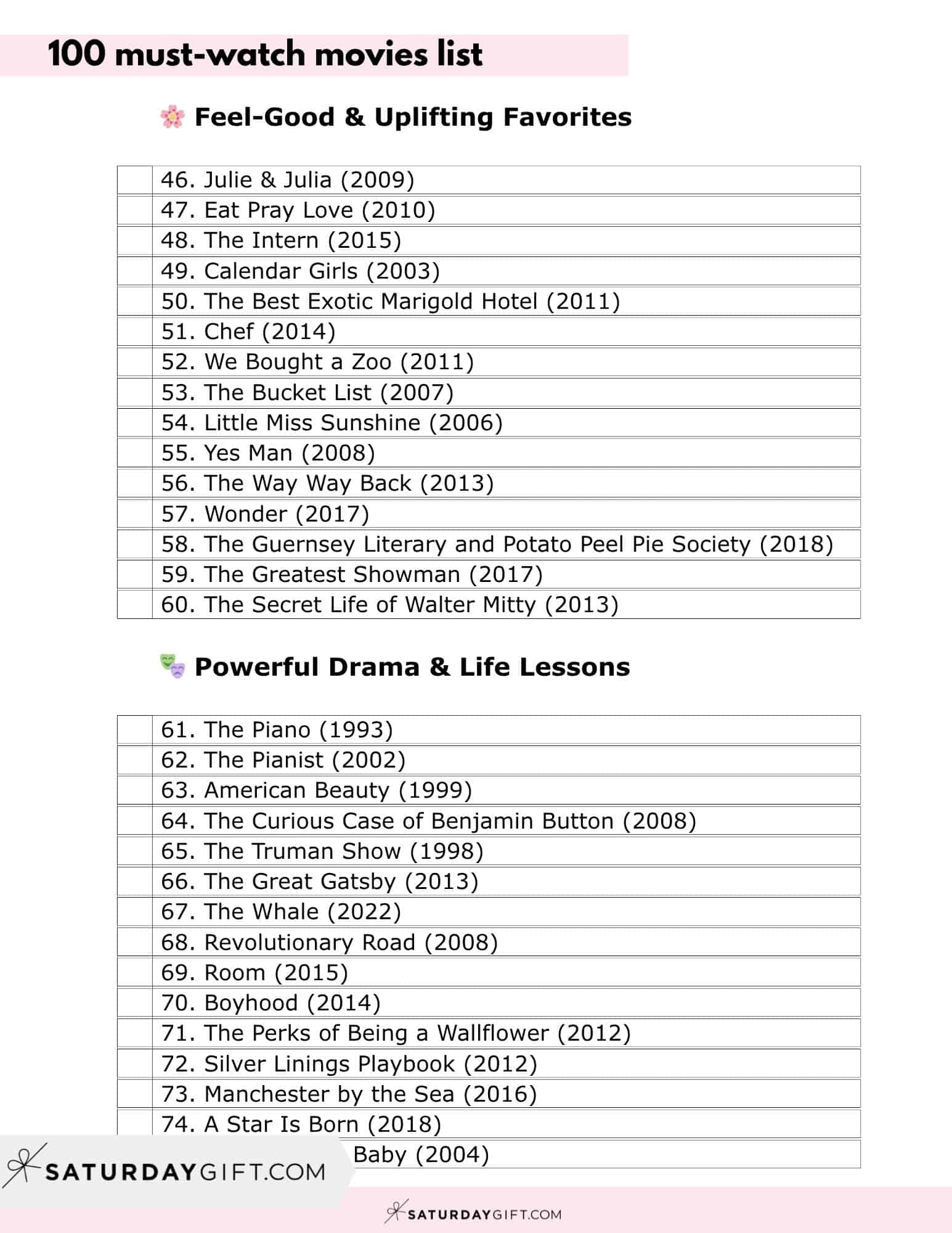 100 Movies Worth Every Minute (+Free Printable List)