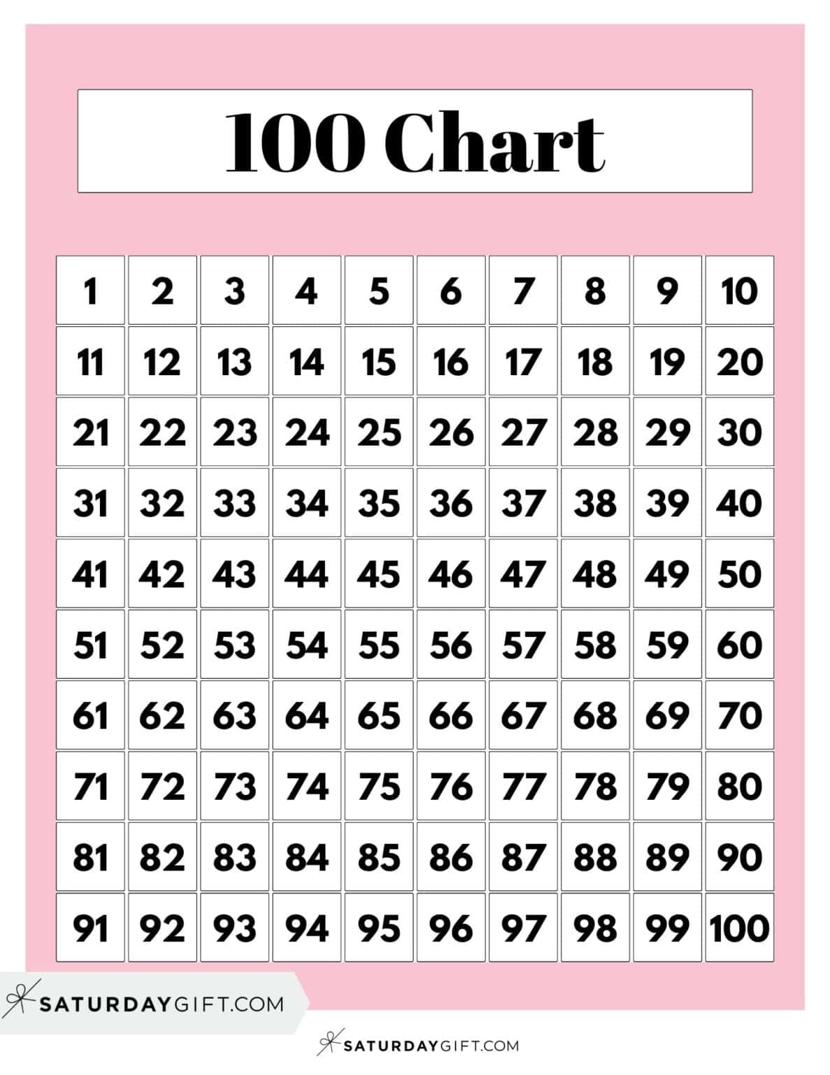 Hundreds Chart Printable - 19 Free Numbers 1 to 100 worksheets ...