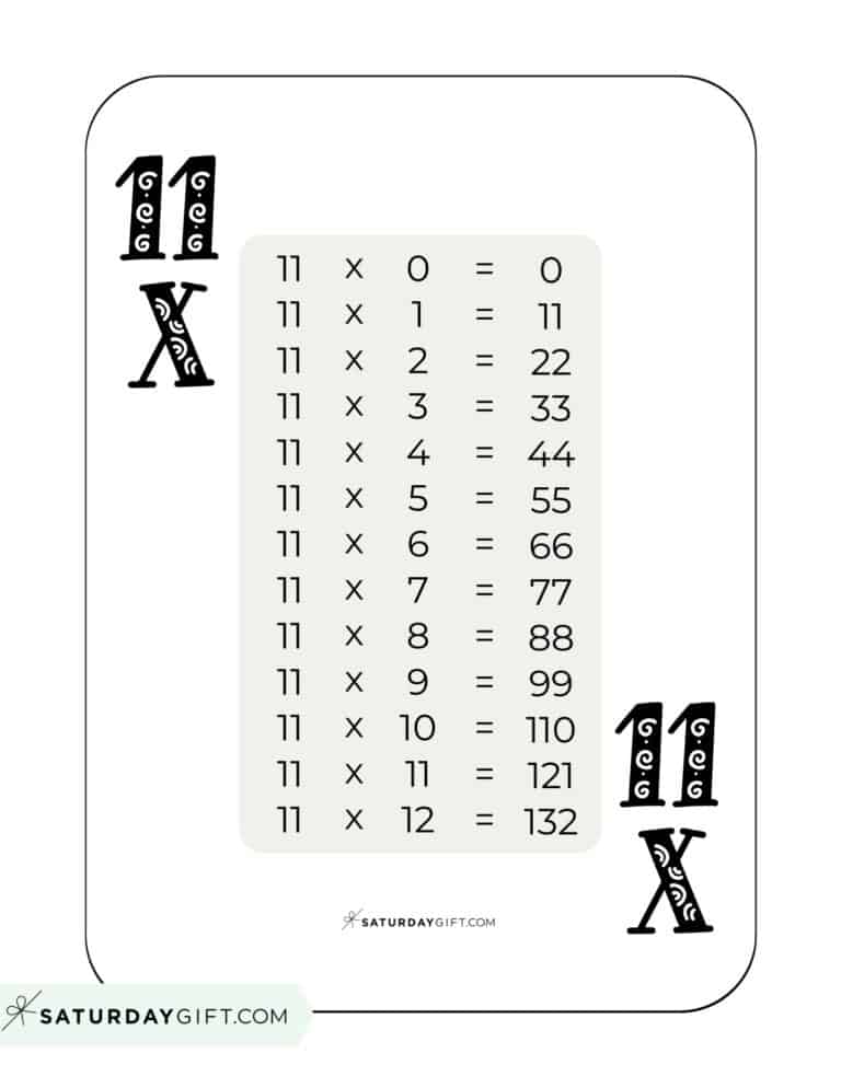 11 Times Table Chart - 15 Cute & Free Printables | SaturdayGift