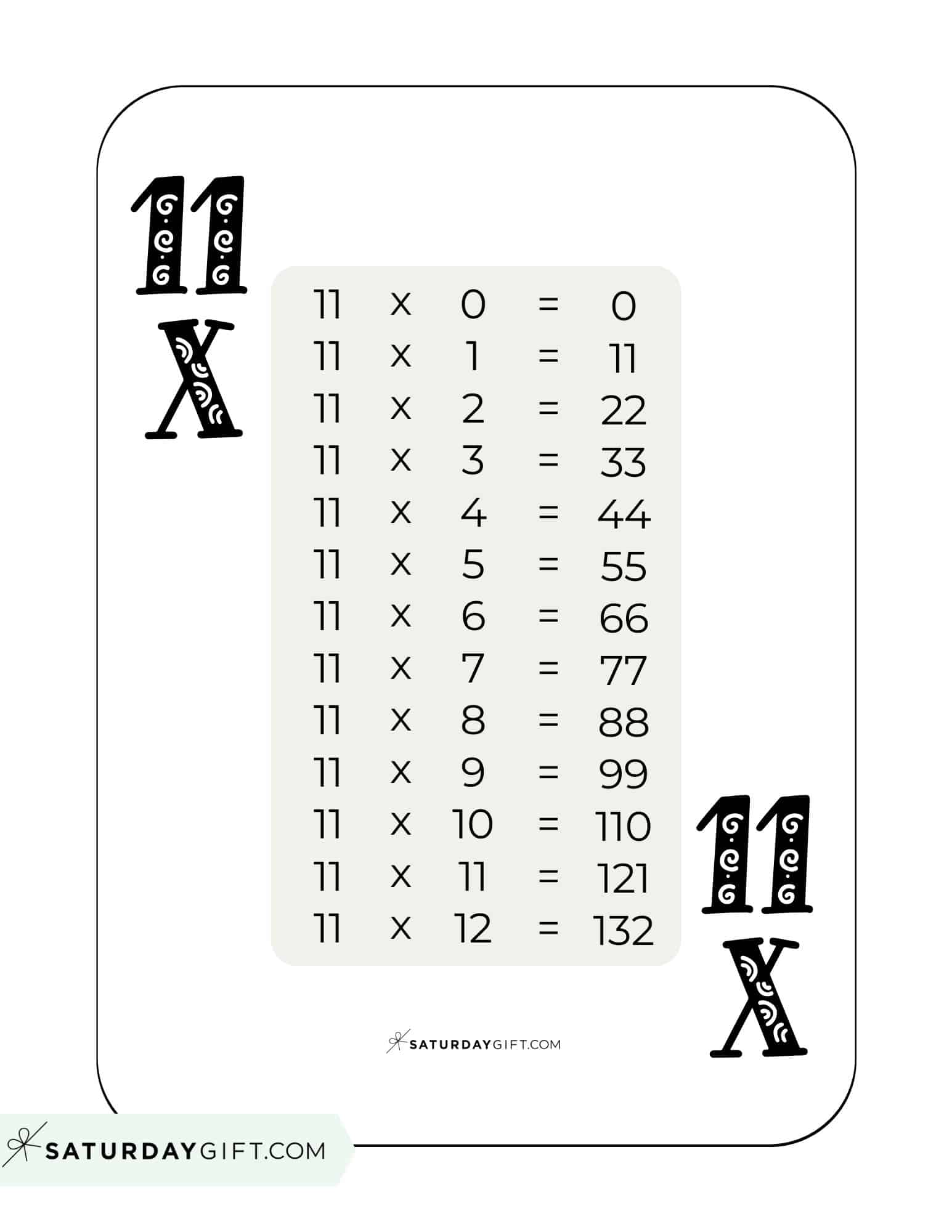 11 Times Table Chart 15 Cute Free Printables SaturdayGift 11-times-table-chart-15-cute-free-printables-saturdaygift