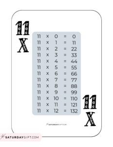 11 Times Table Chart - 15 Cute & Free Printables | SaturdayGift