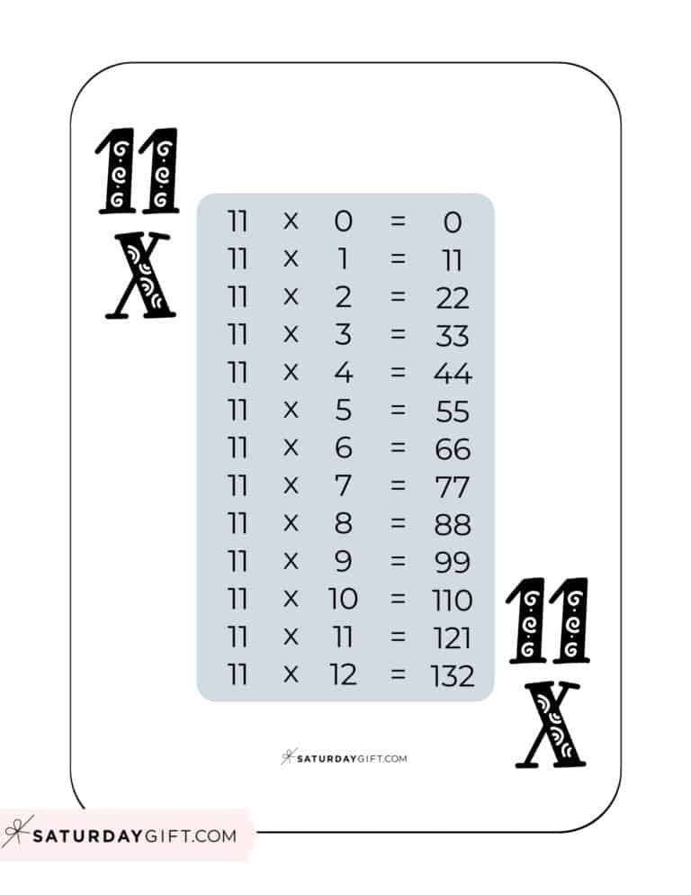 11 Times Table Chart - 15 Cute & Free Printables | SaturdayGift