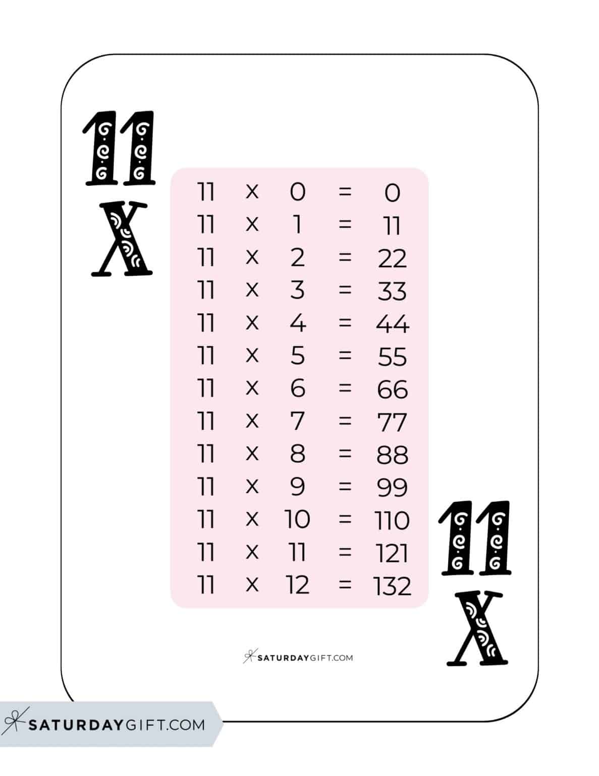 11 Times Table Chart - 15 Cute & Free Printables | SaturdayGift