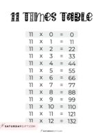 11 Times Table Chart - 15 Cute & Free Printables | SaturdayGift