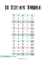 11 Times Table Chart - 15 Cute & Free Printables | SaturdayGift