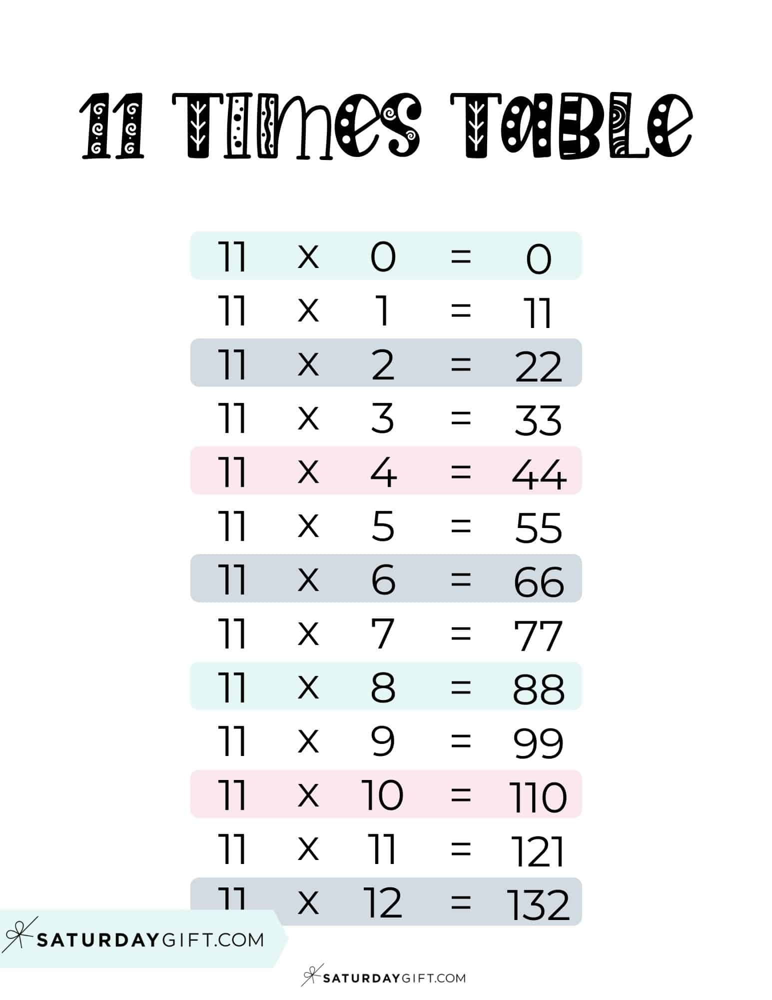 11 Times Table Chart - 15 Cute & Free Printables | SaturdayGift