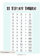 11 Times Table Chart - 15 Cute & Free Printables | SaturdayGift