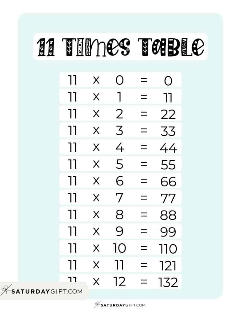 11 Times Table Chart - 15 Cute & Free Printables | SaturdayGift