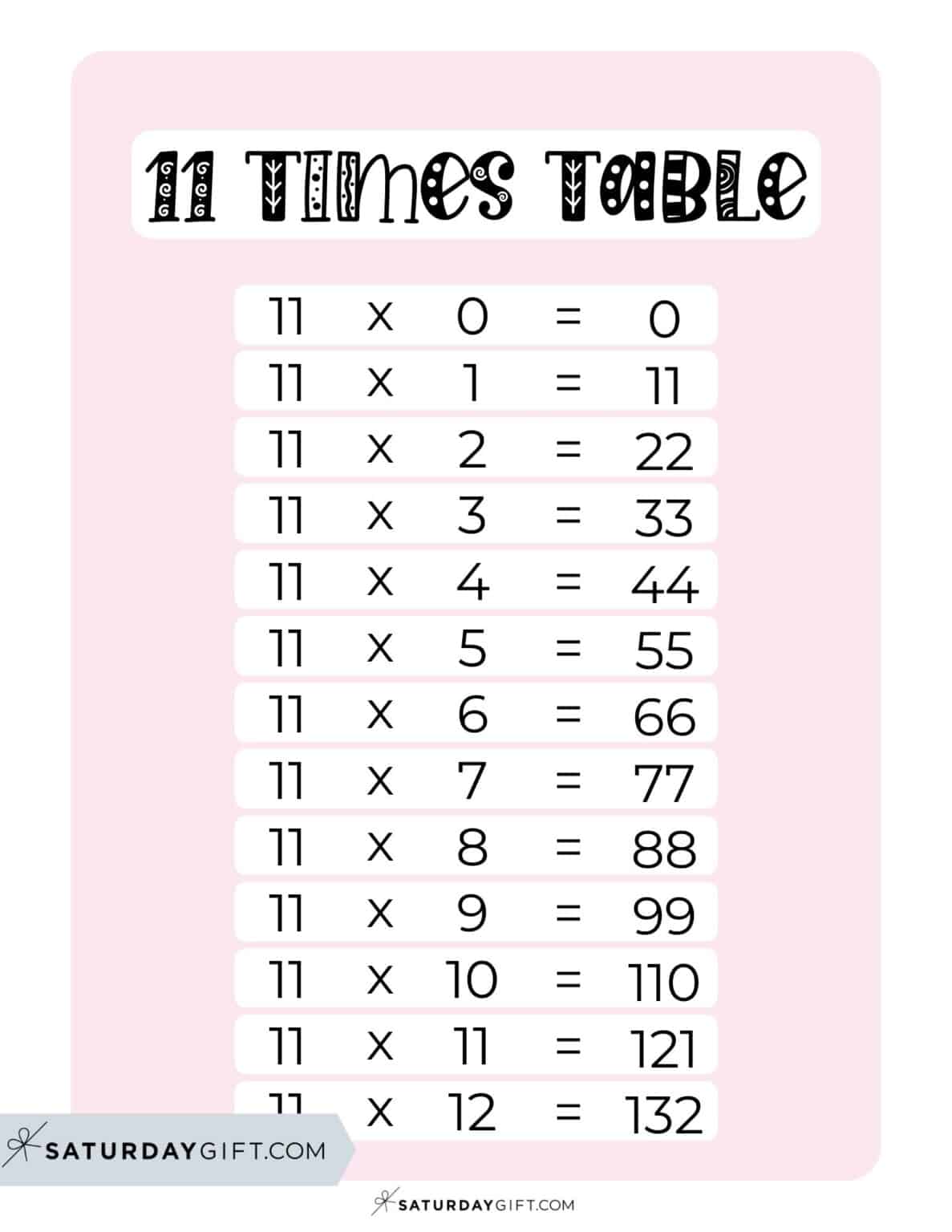 11 Times Table Chart - 15 Cute & Free Printables | SaturdayGift