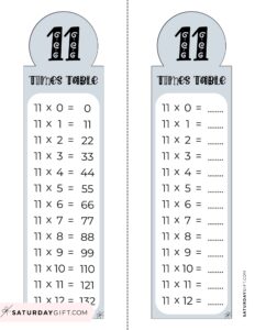 11 Times Table Chart - 15 Cute & Free Printables | SaturdayGift