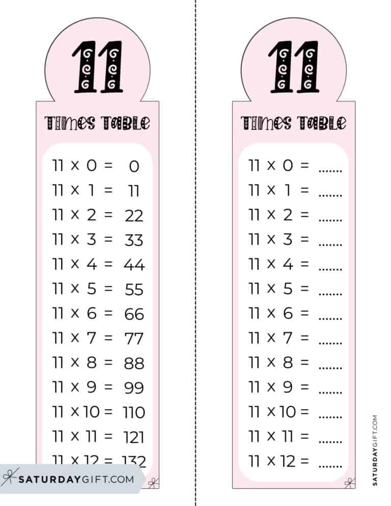 11 Times Table Chart - 15 Cute & Free Printables | SaturdayGift
