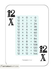 12 Times Table Chart - 15 Cute & Free Printables | SaturdayGift