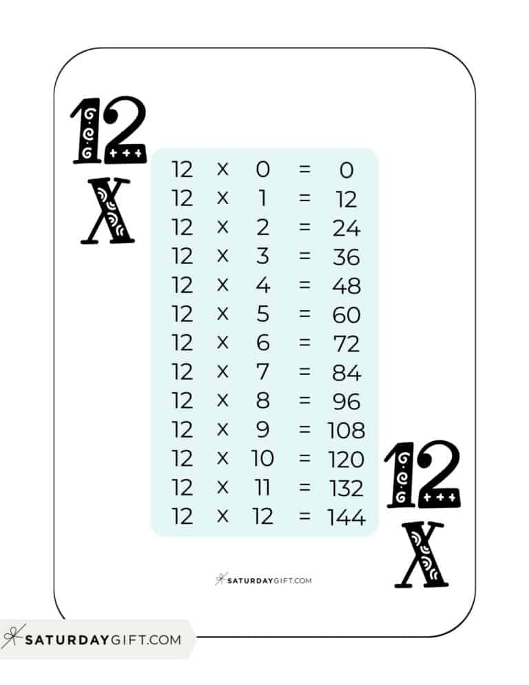 12 Times Table Chart - 15 Cute & Free Printables | SaturdayGift